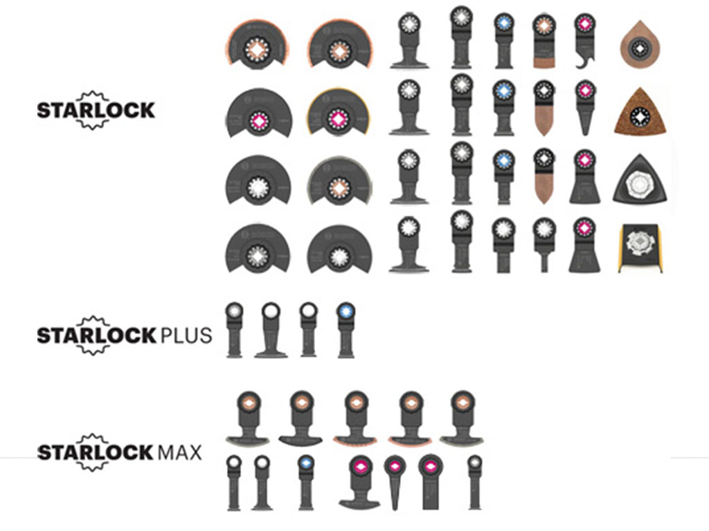 STARLOCK, la nouvelle norme d’accessoires pour les outils oscillants ...